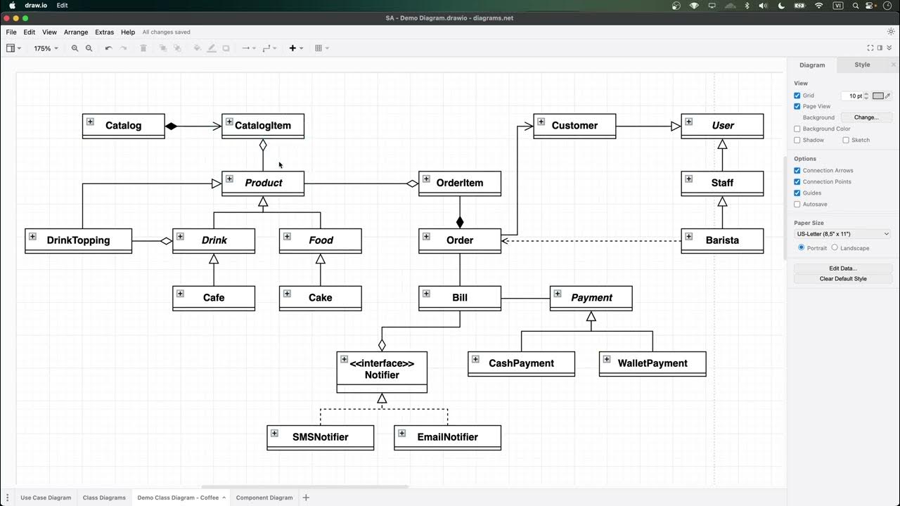Class Diagram UML - Cực kỳ quan trọng trong thiết kế phần mềm - YouTube
