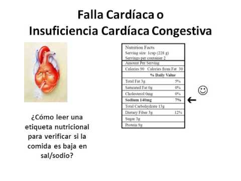 Low Salt Diet for Heart Failure - Spanish - YouTube