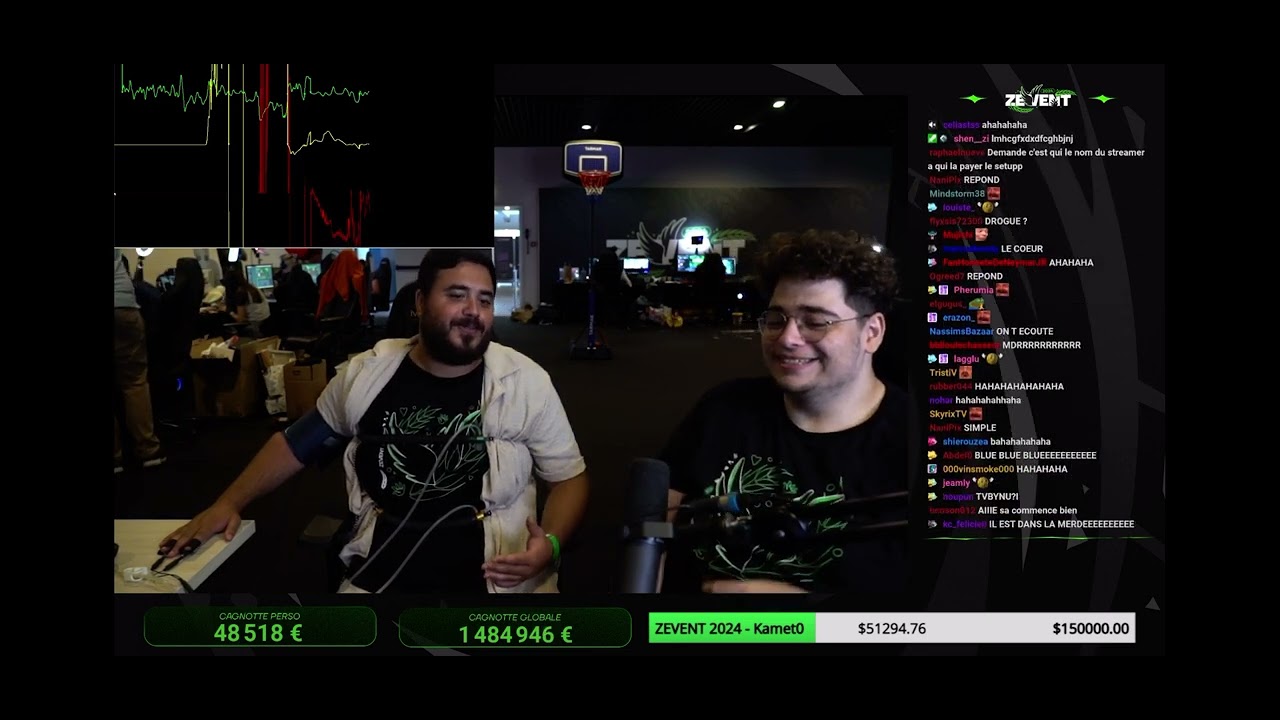 DOIGBY ASSUME SON AMOUR POUR KCORP FACE À M8 AU ZEVENT AVEC KAMETO #m8 ...