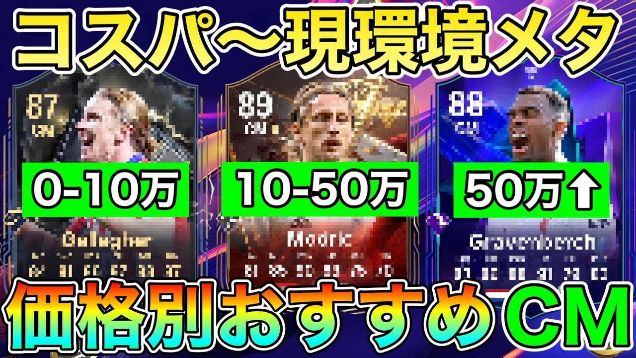 【FC25】コスパから超メタ選手たちまで！価格別おすすめCM選手紹介！ - YouTube