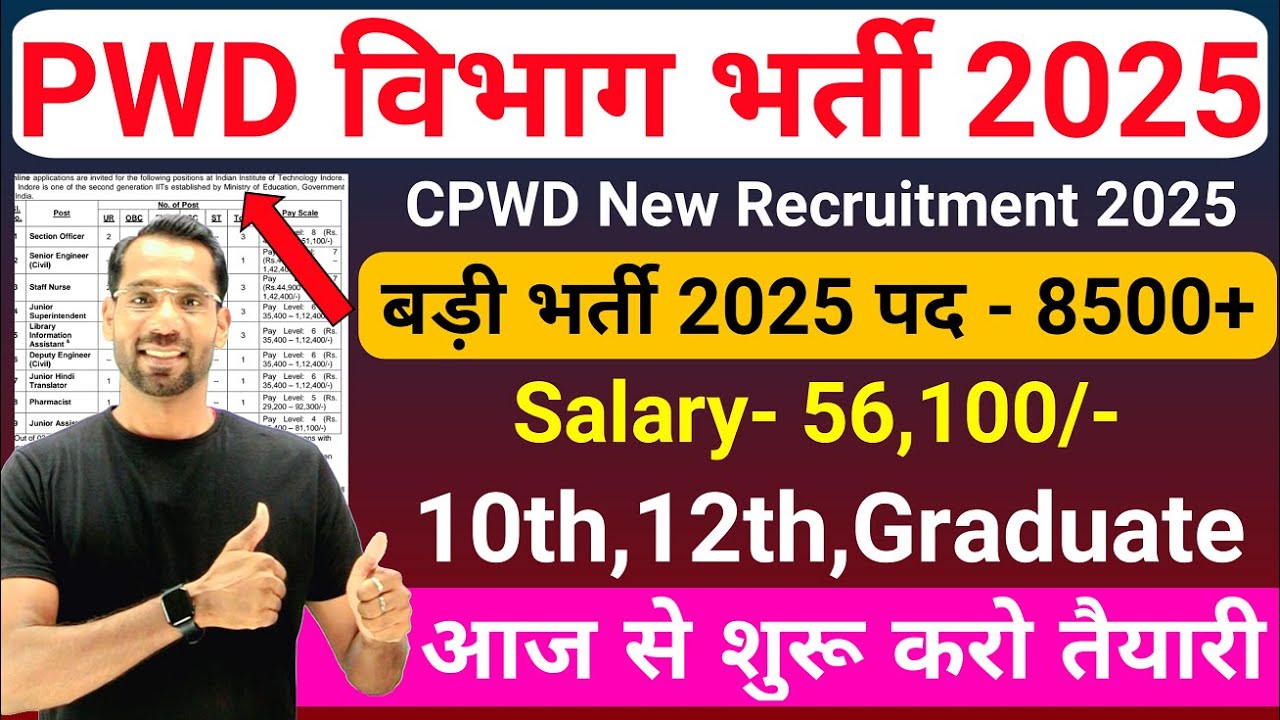 PWD New Vacancy 2025 | PWD Recruitment 2025 | PWD Qualification, Age ...