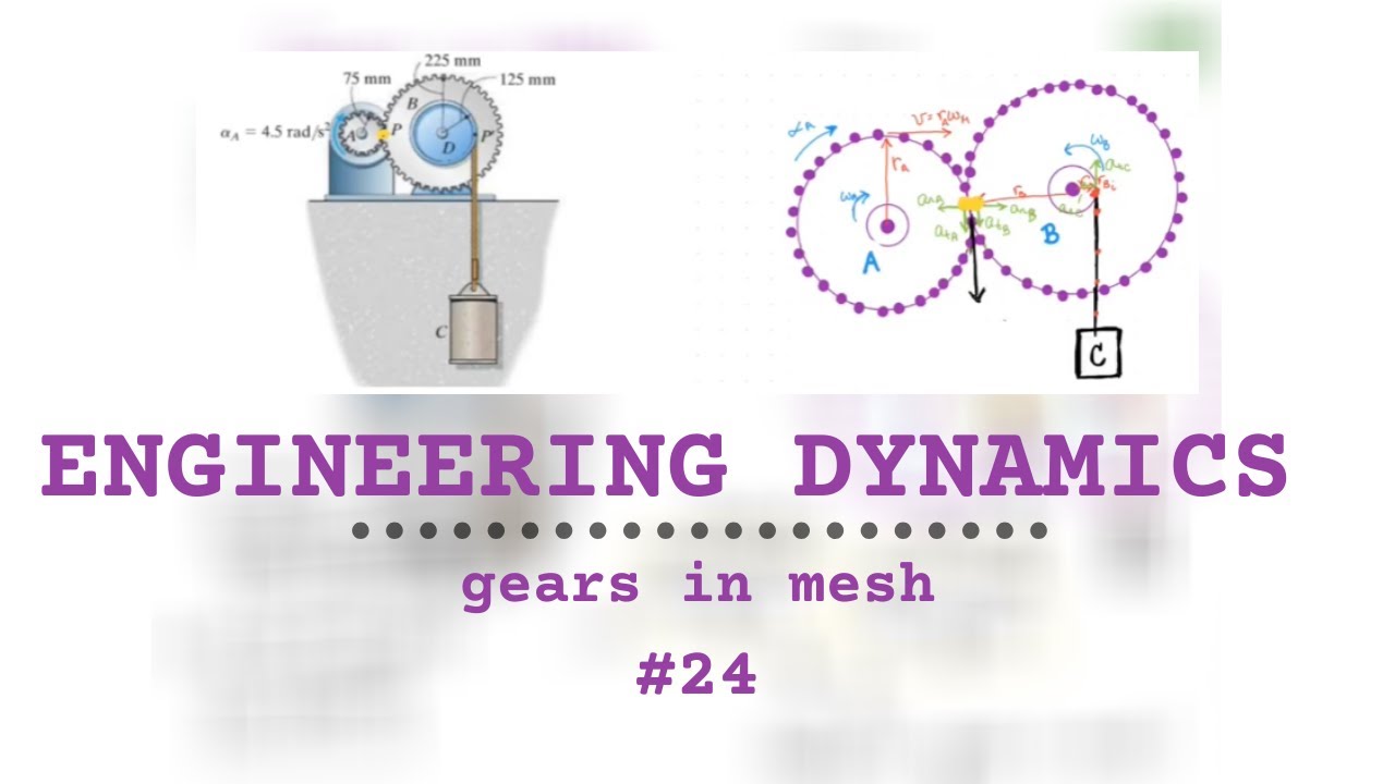 GEARS IN MESH | Engineering Dynamics - YouTube