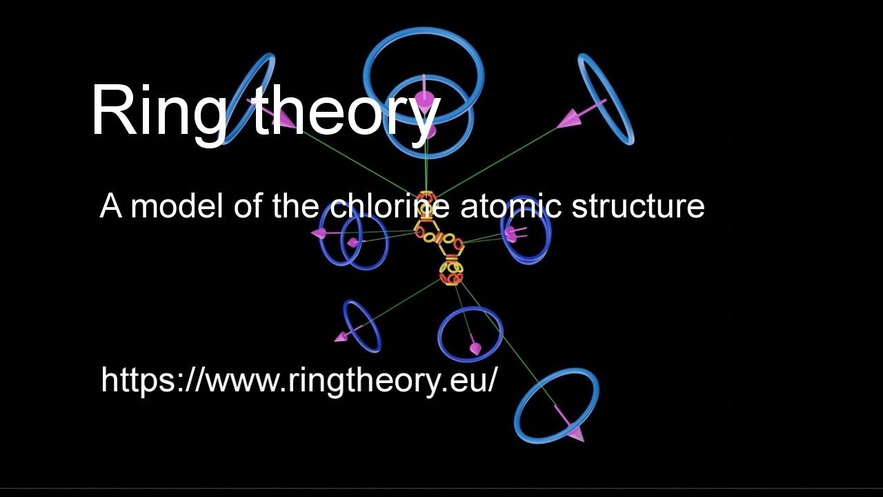 chlorine atom, atom chloru - YouTube