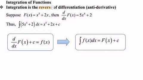T2.1 Integration of Functions SM025 - YouTube