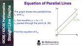 Gradient of a Straight Line | Mr Mathematics - YouTube