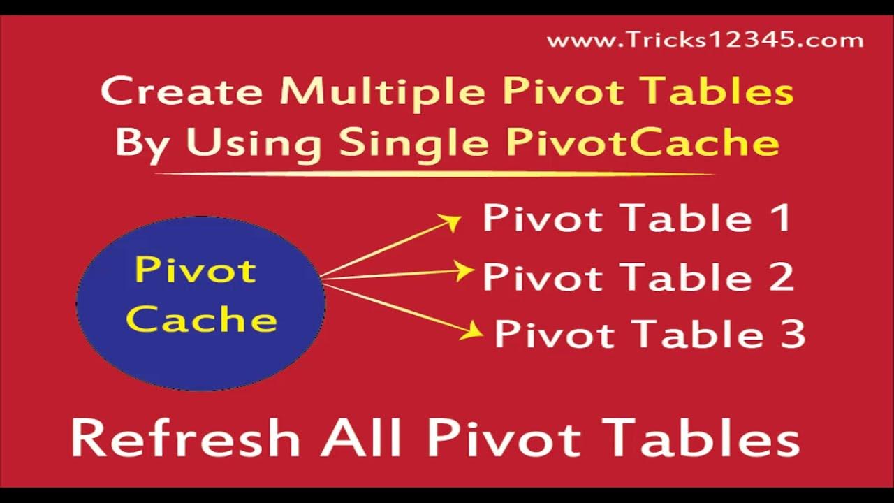 Create Multiple Pivot Tables Using Single Pivot Cache Refresh Pivot create-multiple-pivot-tables-using-single-pivot-cache-refresh-pivot