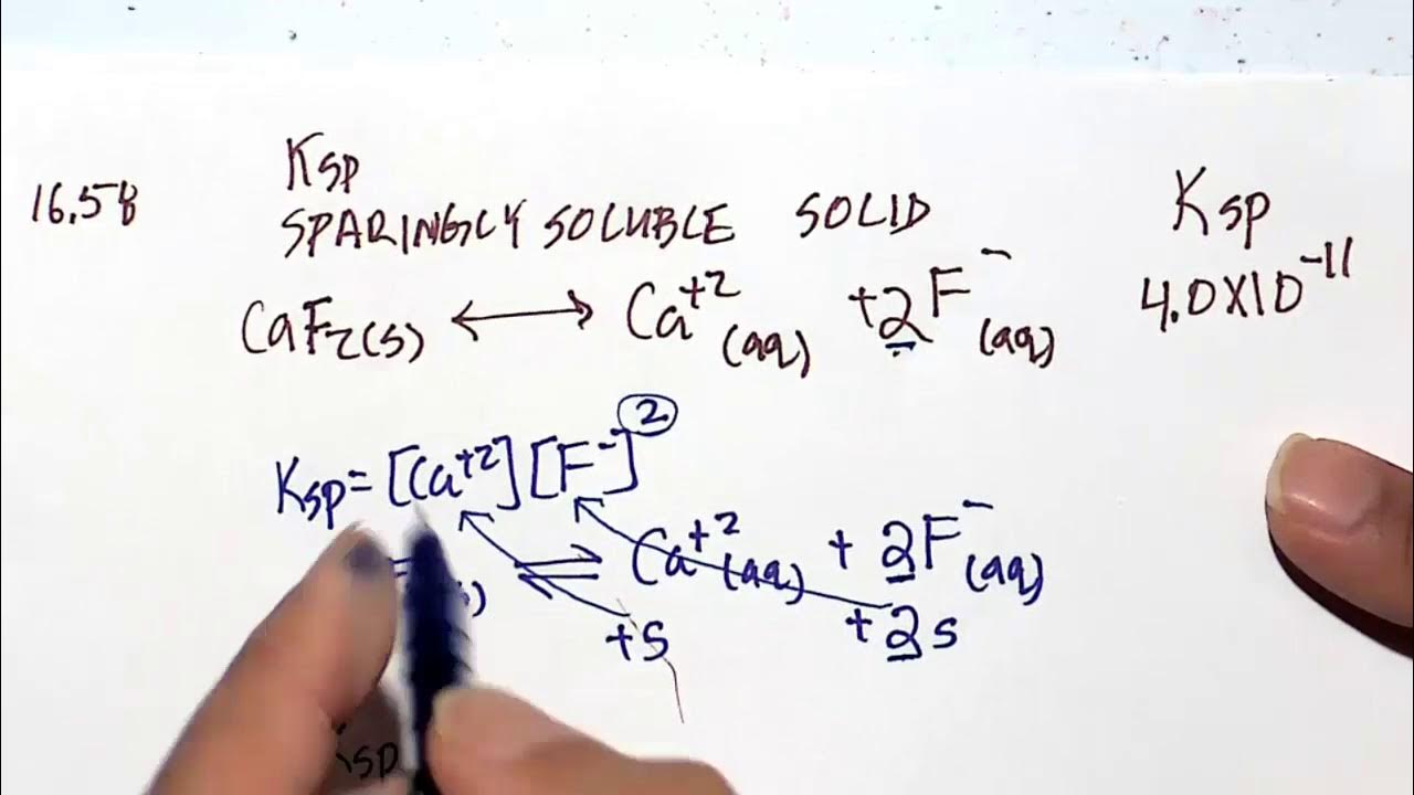 Quick video: Calculating the molar solubility of calcium fluoride in water (Ksp) - YouTube