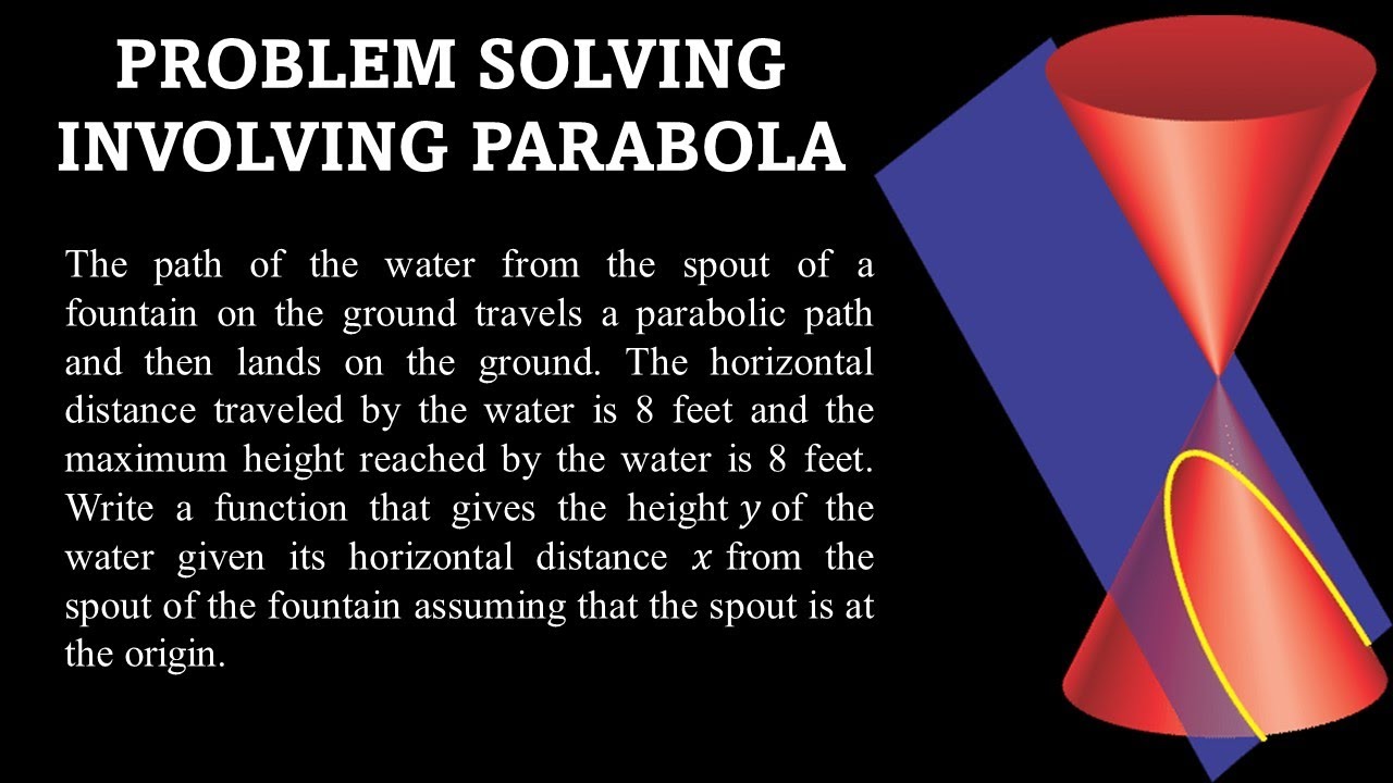 CONIC SECTIONS || PROLEM SOLVING INVOLVING PARABOLA - YouTube