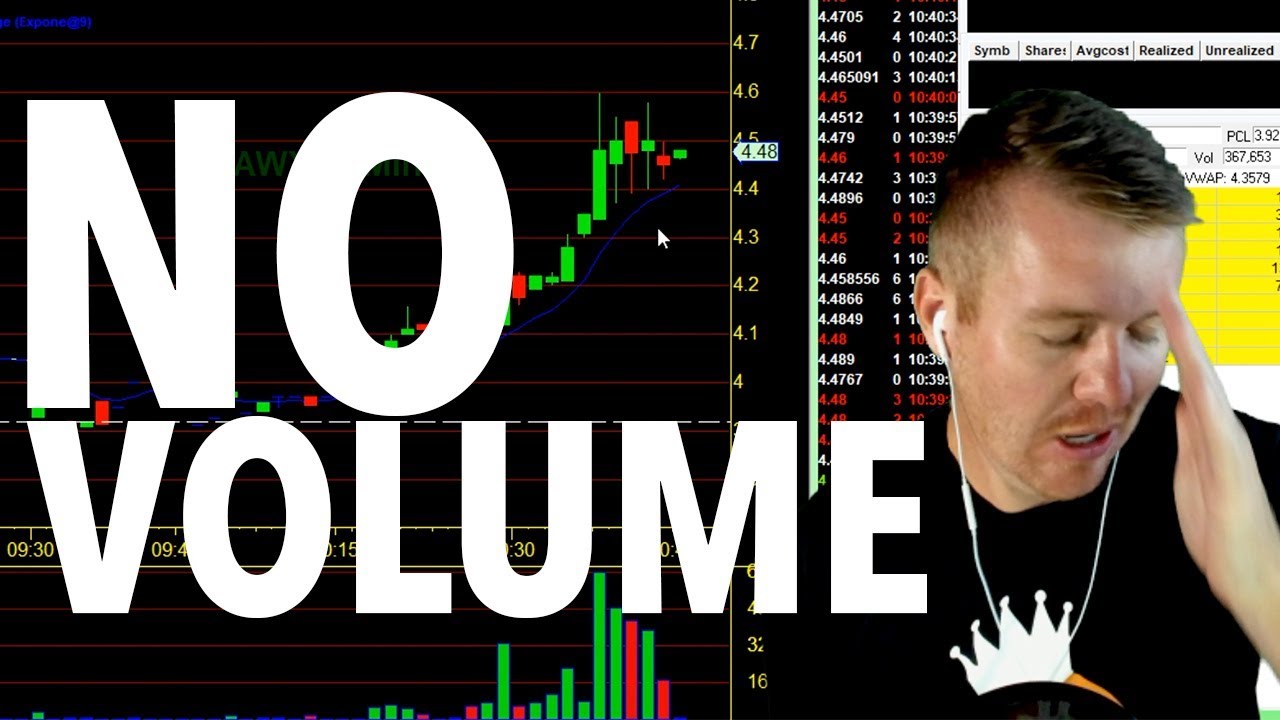 SUMMER DAY TRADING IS BORING... RECAP! - YouTube