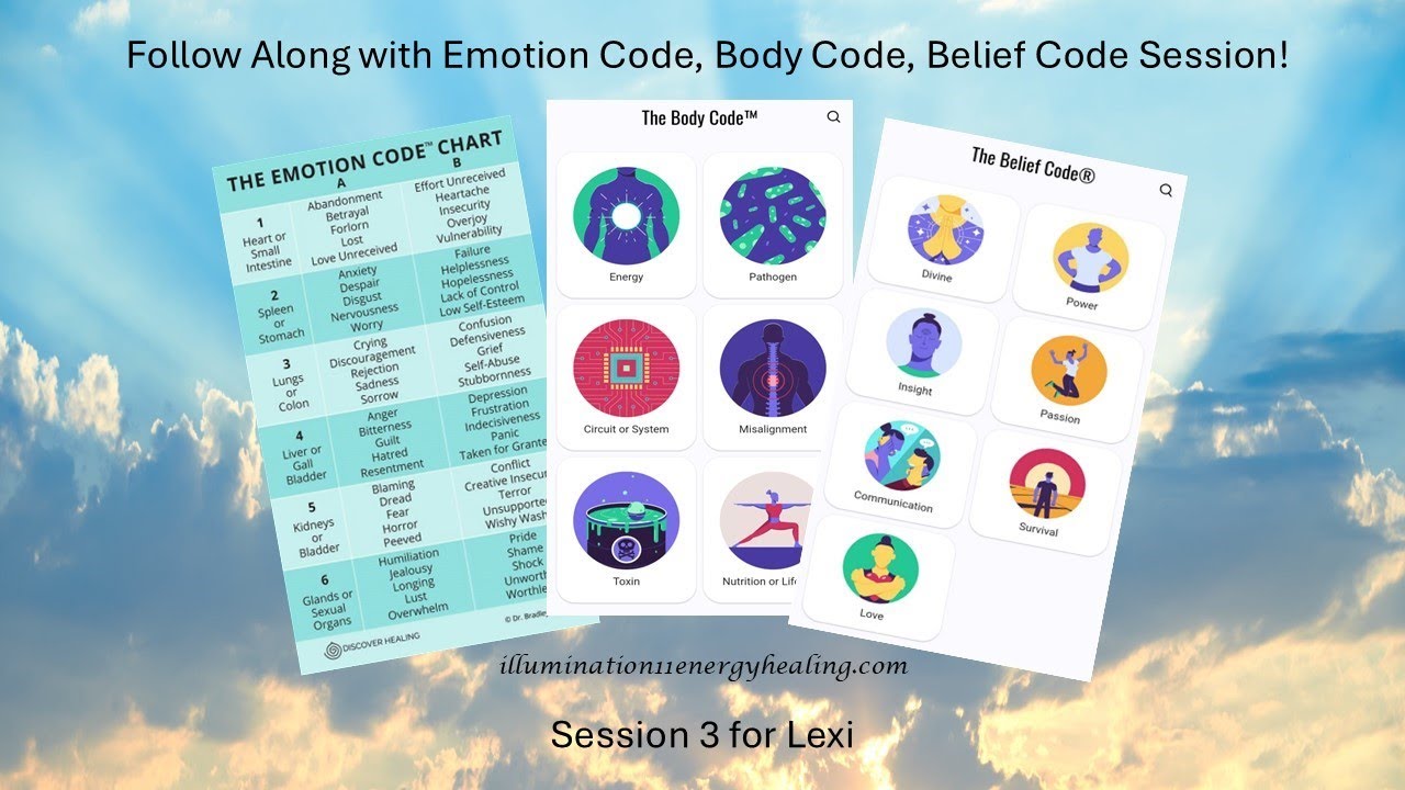 Emotion, Body & Belief Code, Lexi Session 3 - YouTube