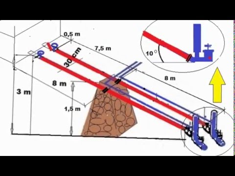 DESIGN RUM PUMP - YouTube