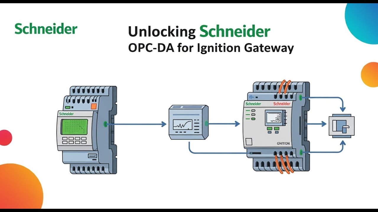 How to Connect Schneider M340 to Ignition SCADA via OPC-DA: Full Guide ...