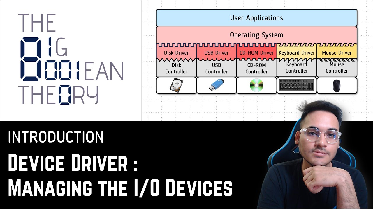Device Driver - Managing the I/O Devices | Operating Systems - 1.2.4 ...