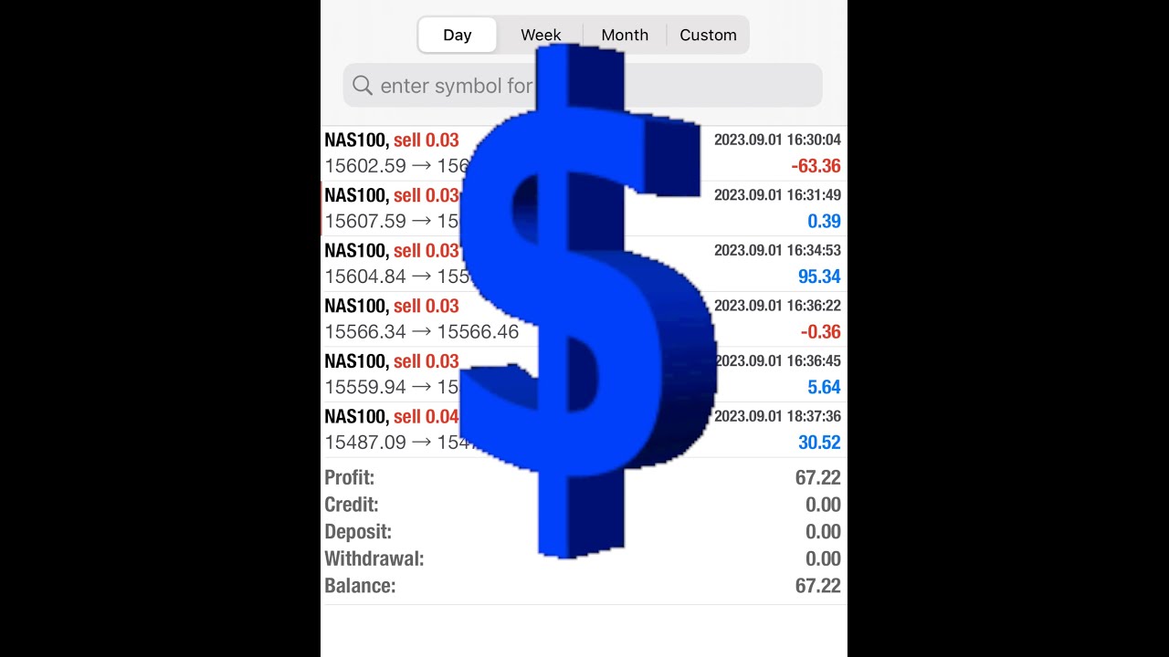 FOREX $100-$1M FLIP DAY 26 ///GD///LEGGOoOoOO - YouTube