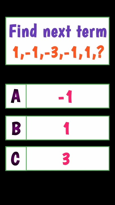 find next term of this series | #shorts - YouTube