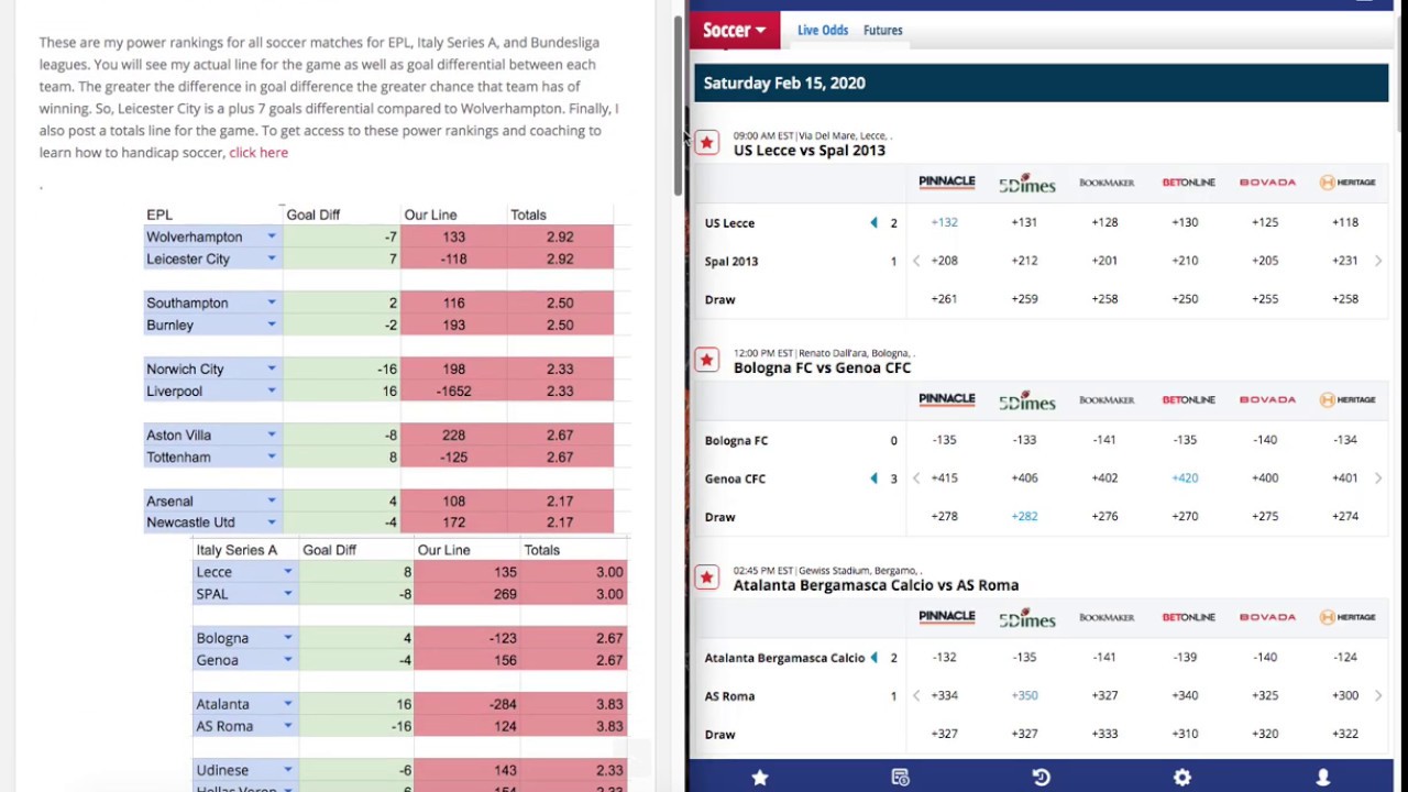 Refining the process of Soccer handicapping in sports betting. # ...