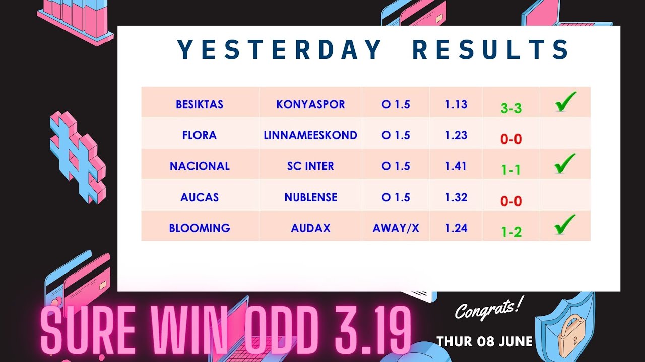 DO YOU STILL TEAR YOUR BET SLIPS? ACCESS THE FREE FIXED SURE TIPS [BOOK CODE] TODAY THUR 8 JUNE ...