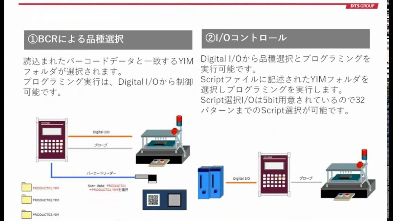 NETIMPRESS nextのご紹介（AF430） - YouTube