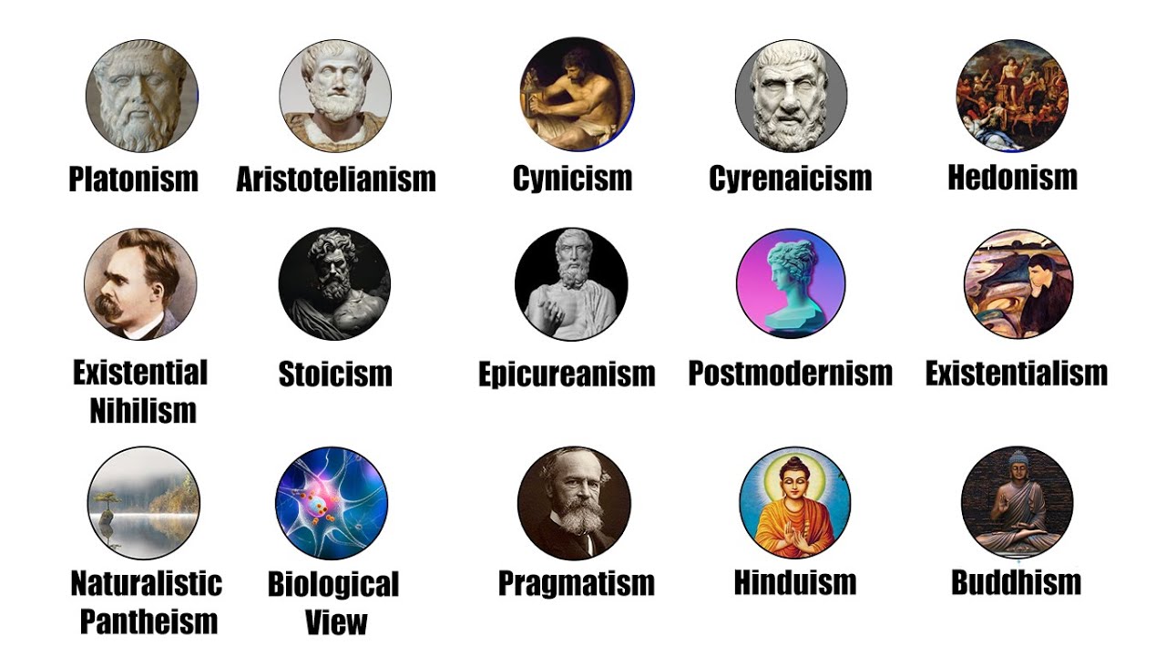 Every Meaning of Life Explained Under 9 Minutes - YouTube