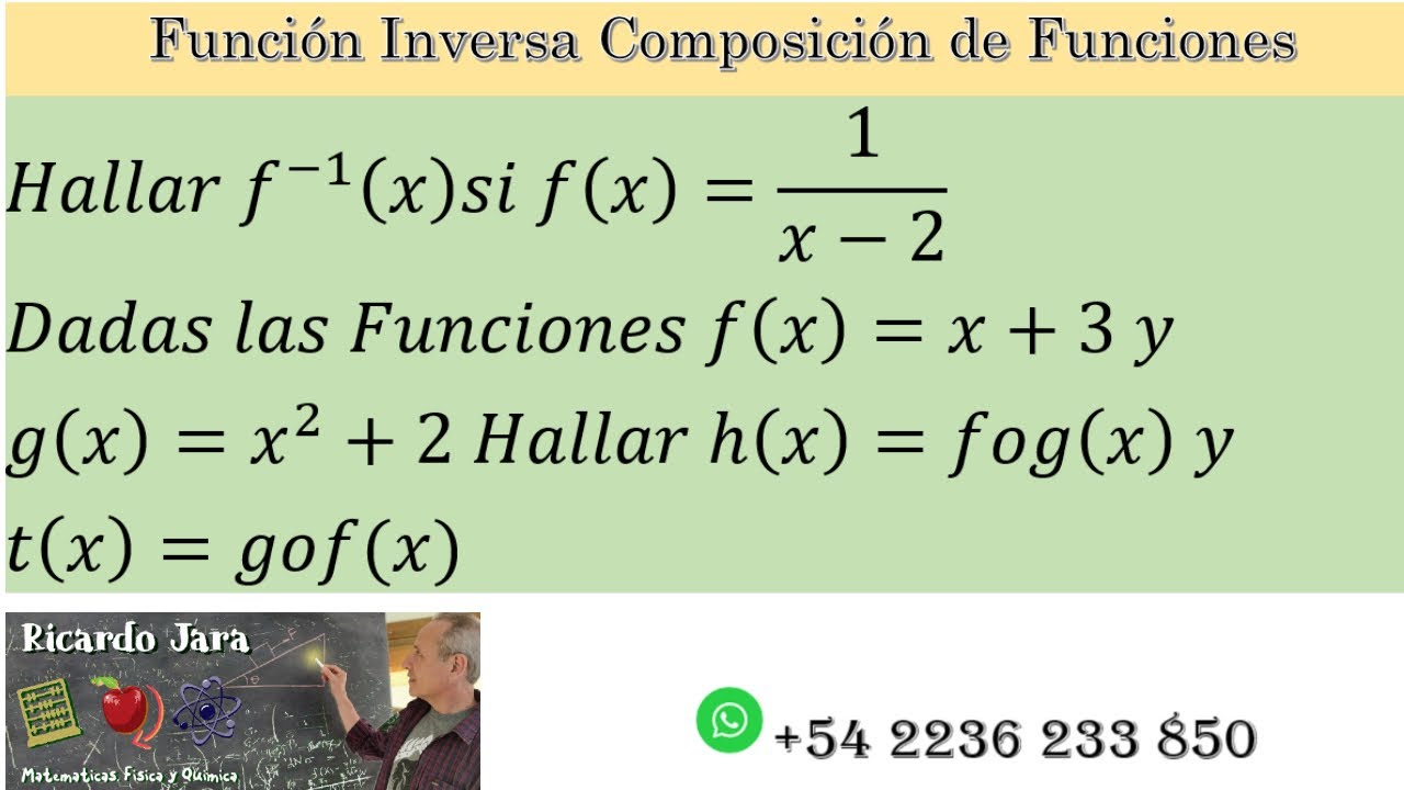 Función Inversa Composición de Funciones - YouTube