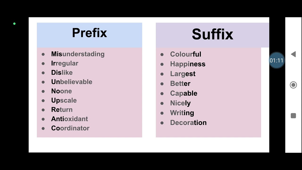 Prefix and suffix - YouTube