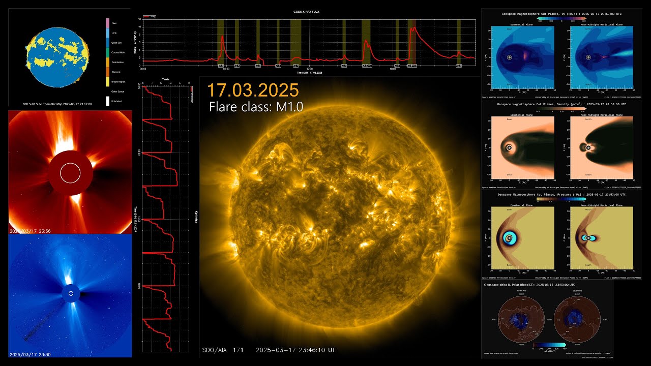 Solar flare: 17.03.2025 class M1.0 - YouTube