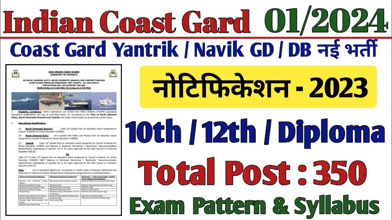 Indian Coast Gard New Vacancy 2023 | Cost Gard Navik GD DB Yantrik ...