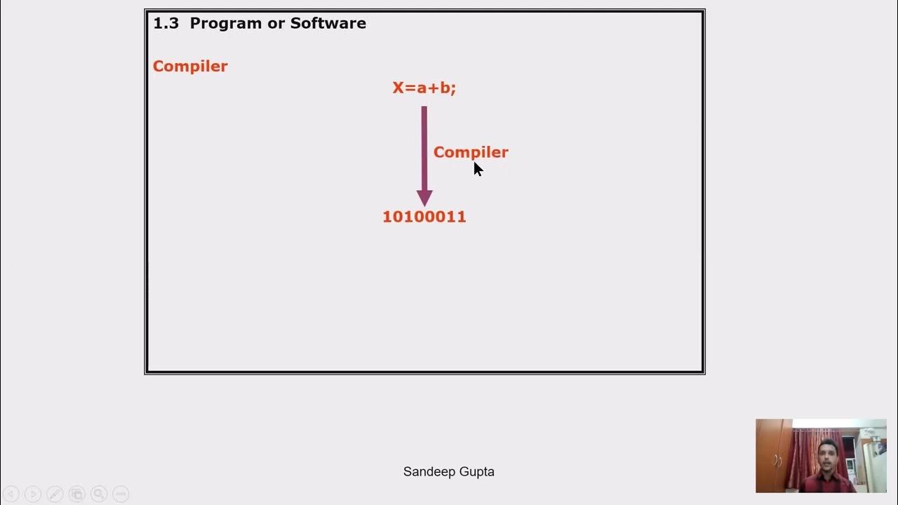 C Programming Lecture 2 - Part 1 - YouTube