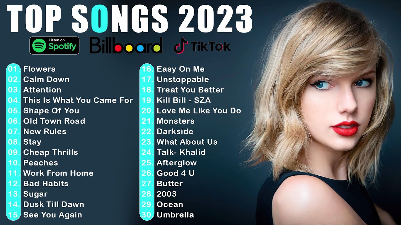 Billboard Hot 100 All Time - Adele, Miley Cyrus, Ed Sheeran, The Weeknd ...