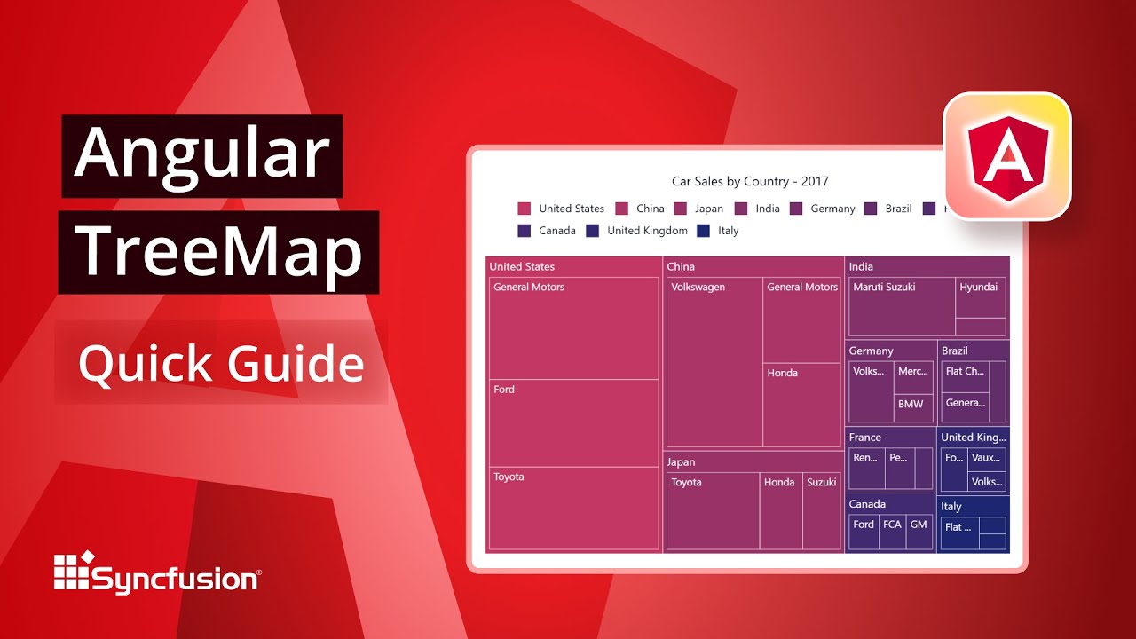 Angular TreeMap: The Ultimate Feature Walkthrough - YouTube