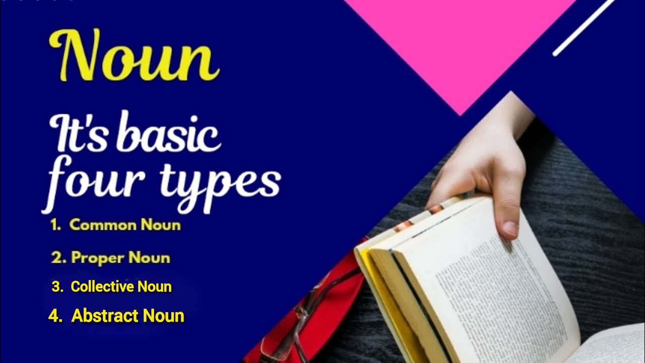 Noun and it's basic four types | Complete learning - YouTube