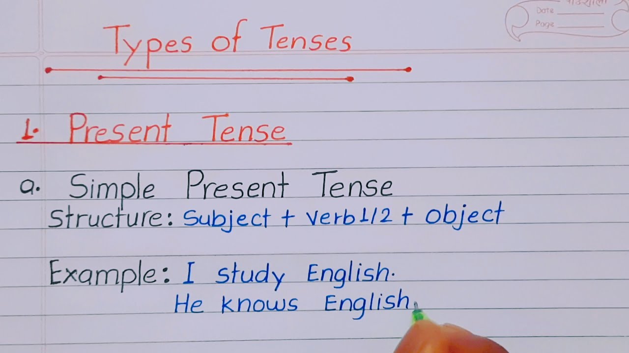 Types of tenses|| Types of tenses in english grammar with examples ...