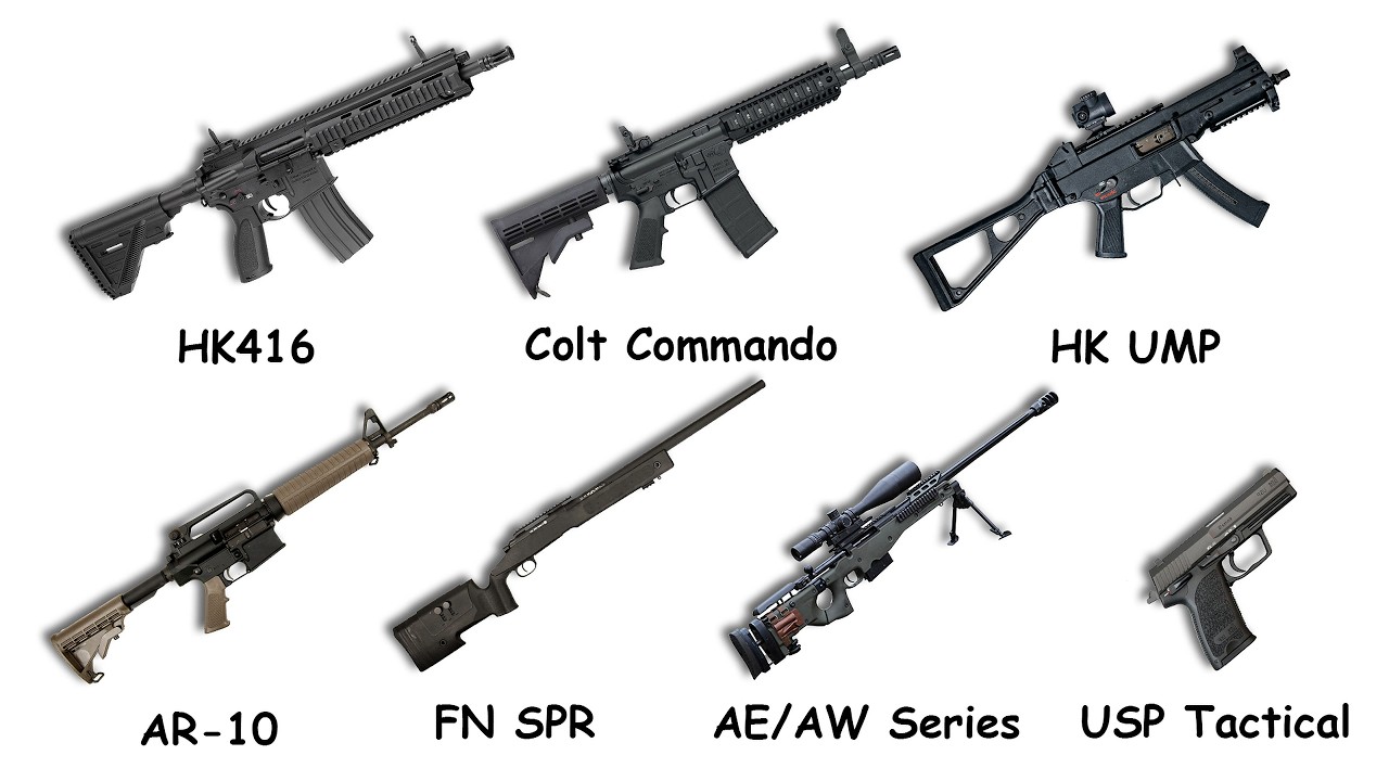 Weapons Used By Swat