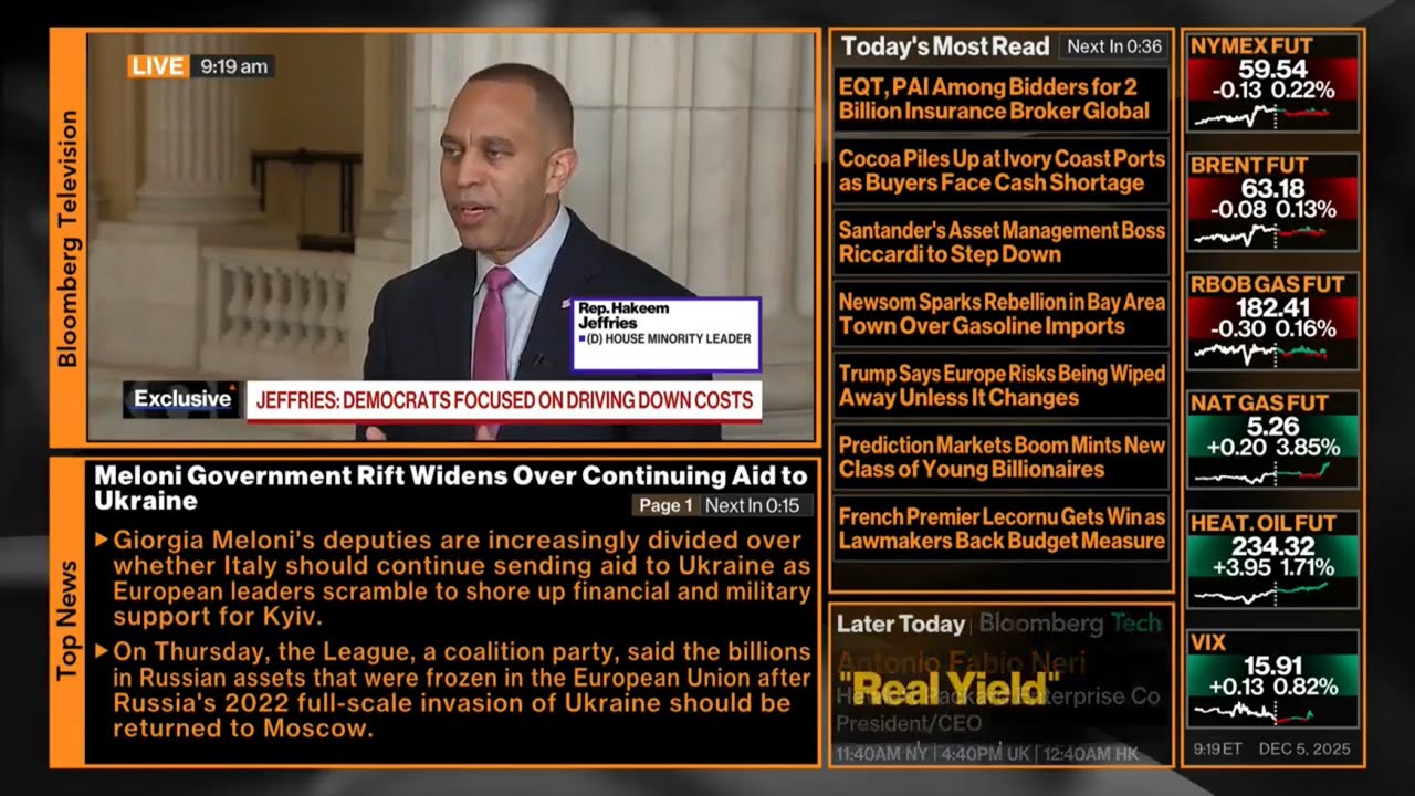 Leader Jeffries on Bloomberg Open Interest - YouTube