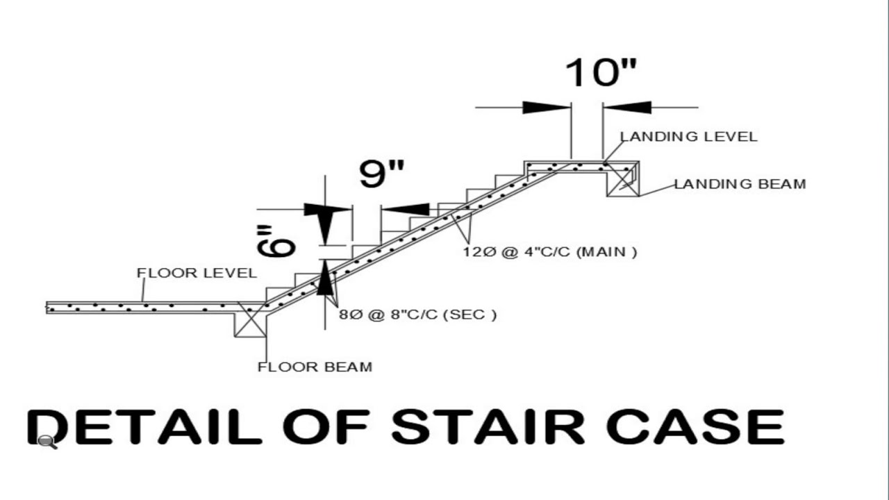 Creating a Unique Staircase Design in AutoCAD 2025 - YouTube
