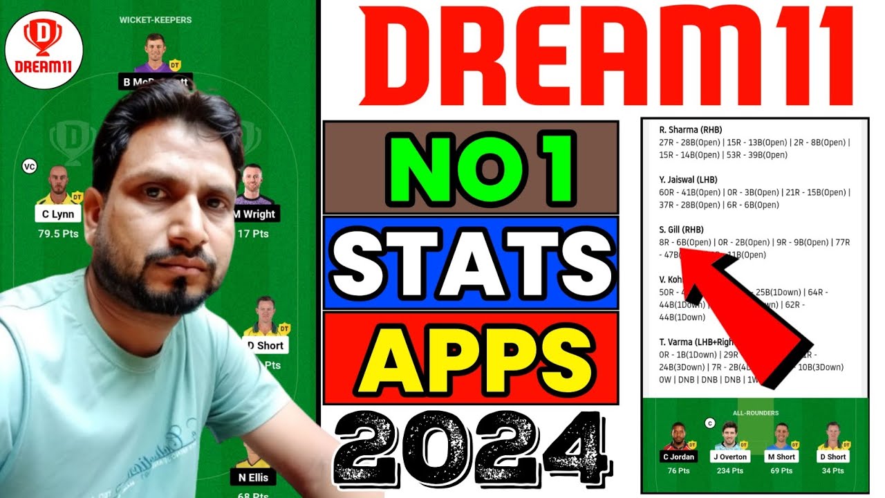 How to get all stats and records of cricket,Player Record Kaise Nikale ...