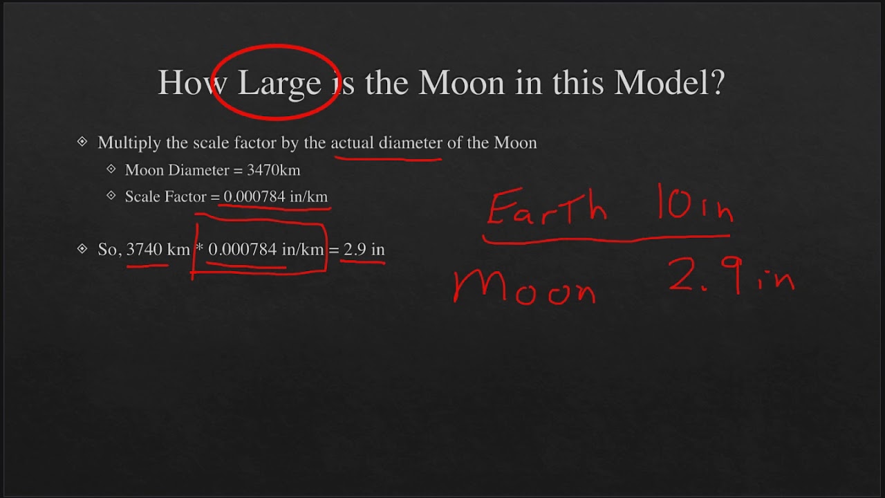 Solar System Scale Calculation - YouTube