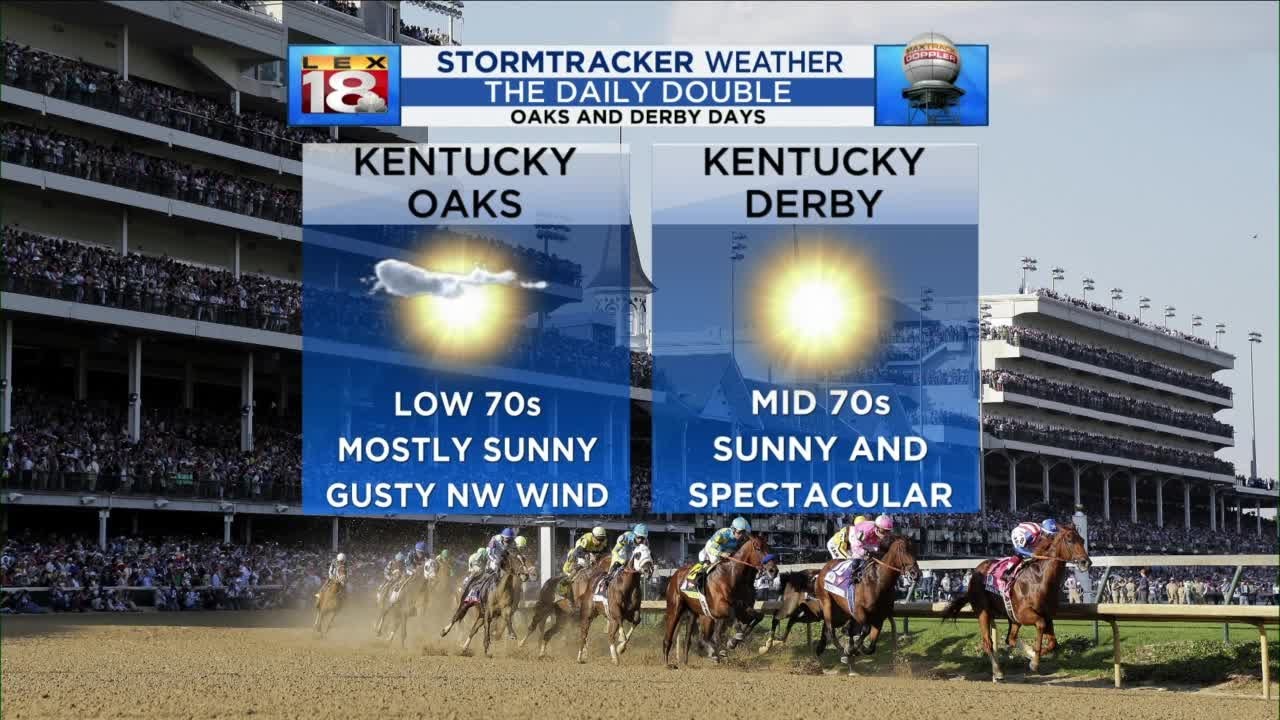 Friday noon forecast - YouTube