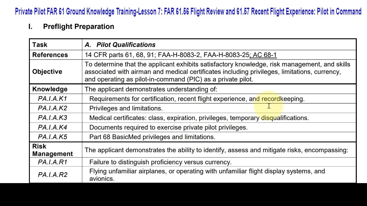 Private Pilot Ground Lesson 7: 61.56 Flight Review -61.57 Recent Flight ...