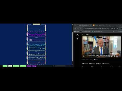 World Tensions Rising Between Nations - YouTube