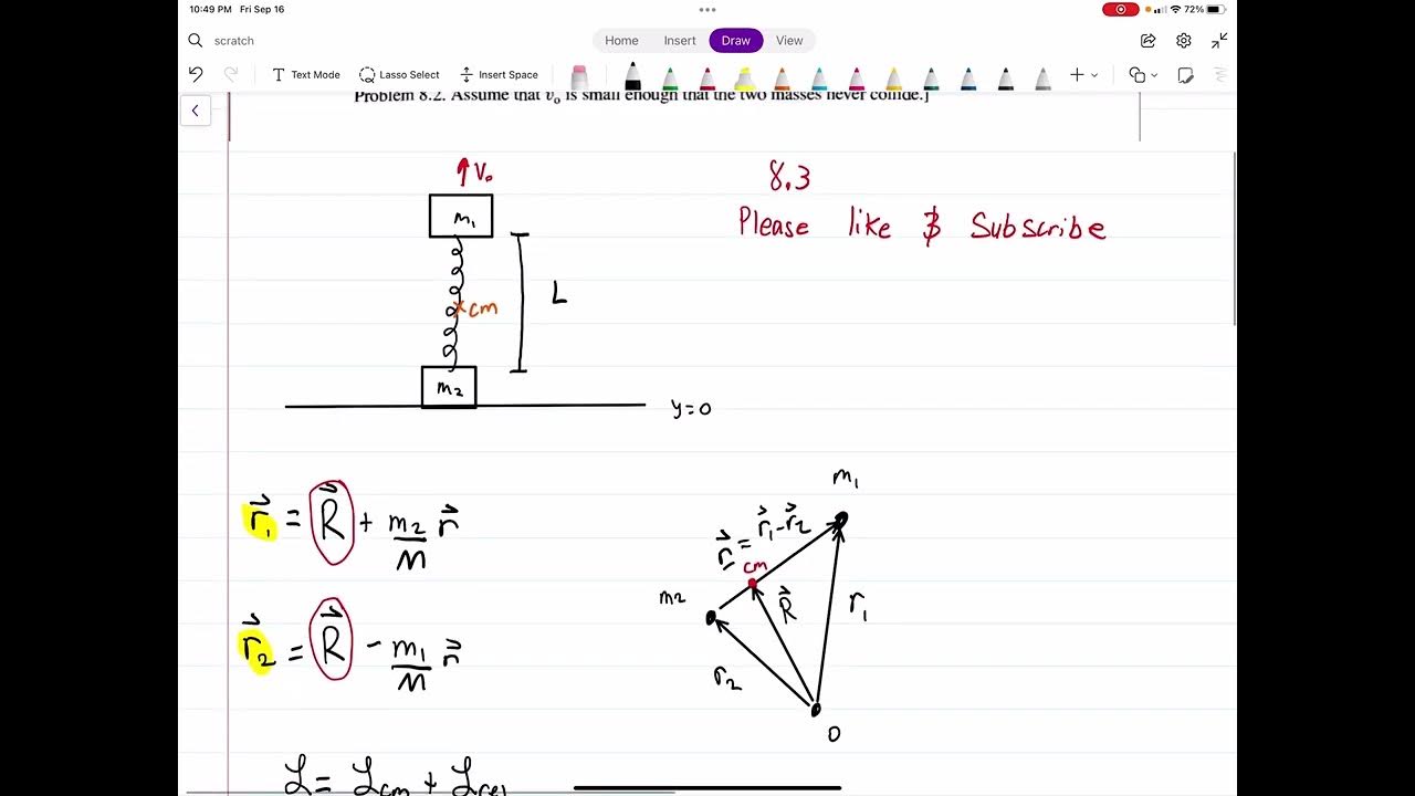 John R Taylor’s Classical Mechanics Solution 8.3: Lagrangian of Spring System - YouTube