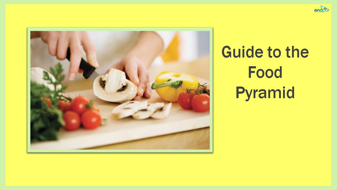 Guide to the Food Pyramid | Better Food Pyramid | What to Eat ...