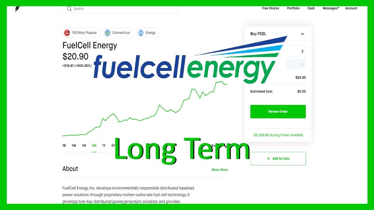 When I'm Buying FUELCELL ENERGY Stock (Analysis + Price Targets ...
