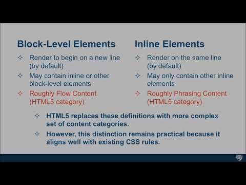 Lecture 5 HTML Content Models - YouTube