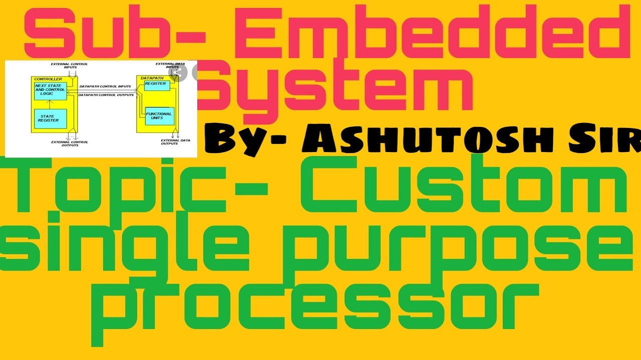 ASIP's Details (Custom single purpose processor) - YouTube