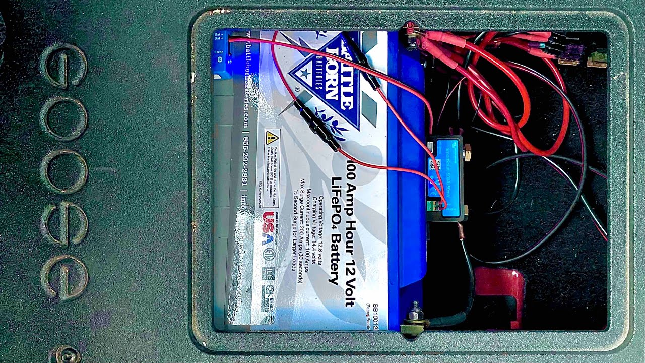 Ultimate Overland Onboard Power System - YouTube