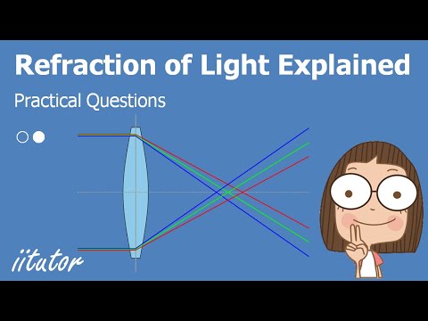 💯 Refraction and Waves Entering Different Media Explained #2/2 Practice ...