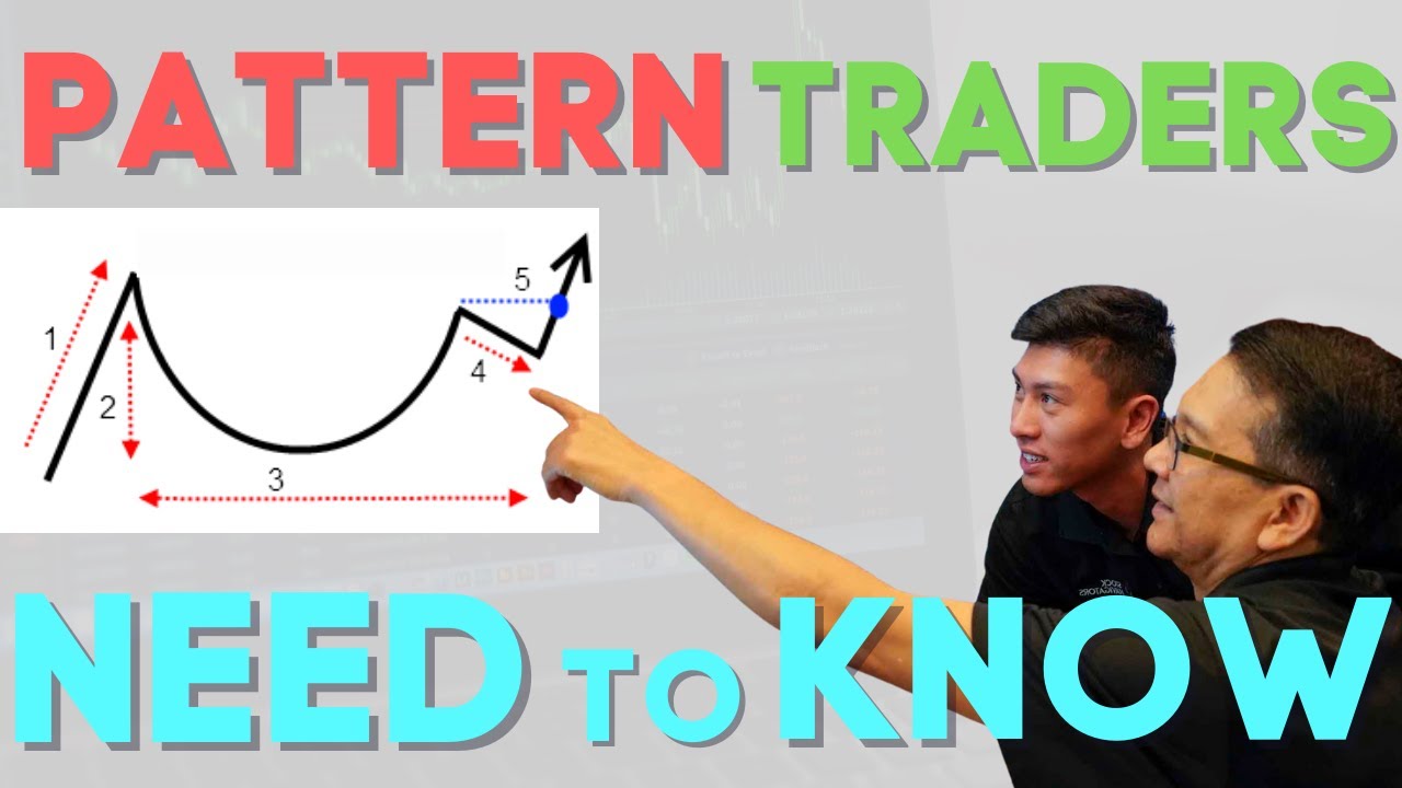CLASSIC PATTERN that TRADERS need to KNOW! - YouTube