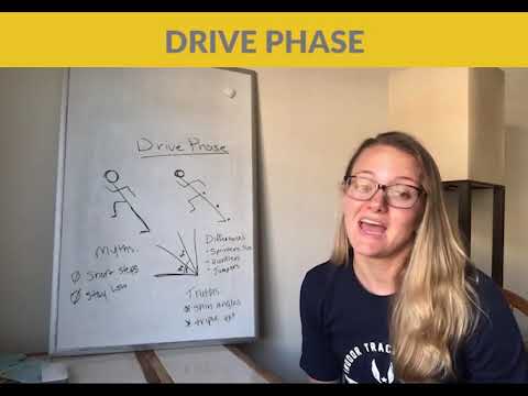 Track and Field Tips: What's a Drive Phase? - YouTube