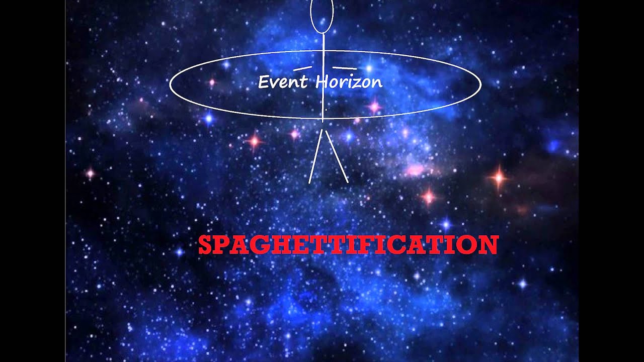 Black Holes and Spaghettification - YouTube